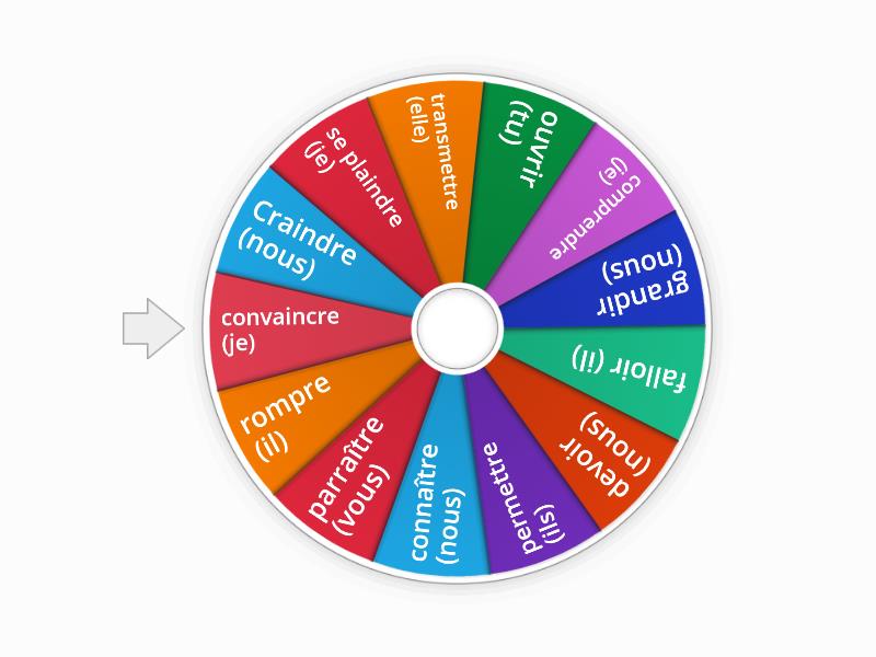 roue des verbes - Spin the wheel