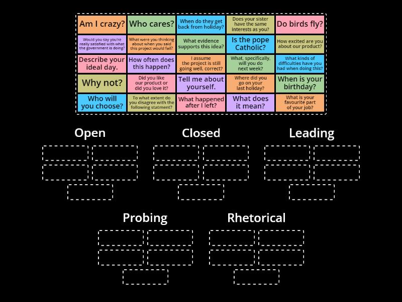 ESL Brains - How to ask better questions (Question Type Sort) - Group sort