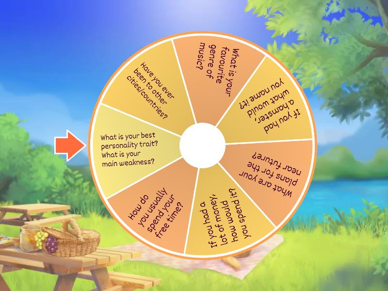 Acquaintance - Spin the wheel