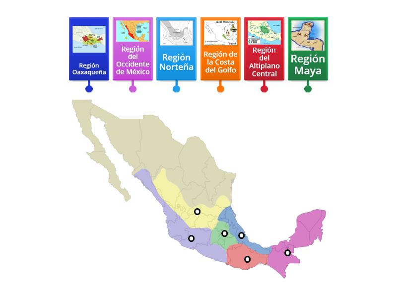 REGIONES CULTURALES DE MESOAMÉRICA - Diagrama con etiquetas