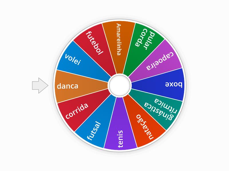 roleta - Spin the wheel