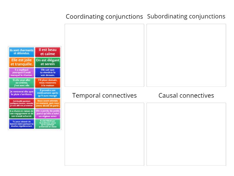 AS French connectives classifying - Categorize