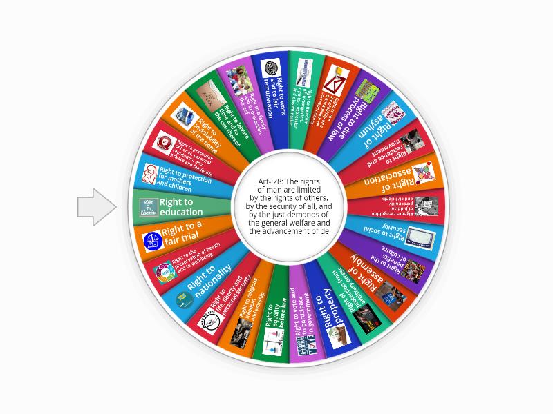 Human Rights (AMERICAN DECLARATION OF THE RIGHTS AND DUTIES OF MAN ...