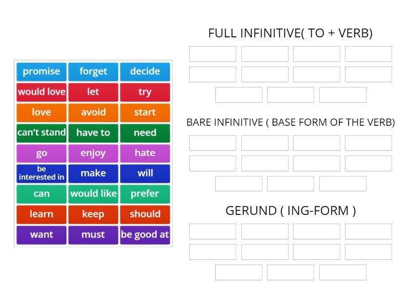 Full infinitive/ bare infinitive/ gerund ( GTTT 3) - Group sort