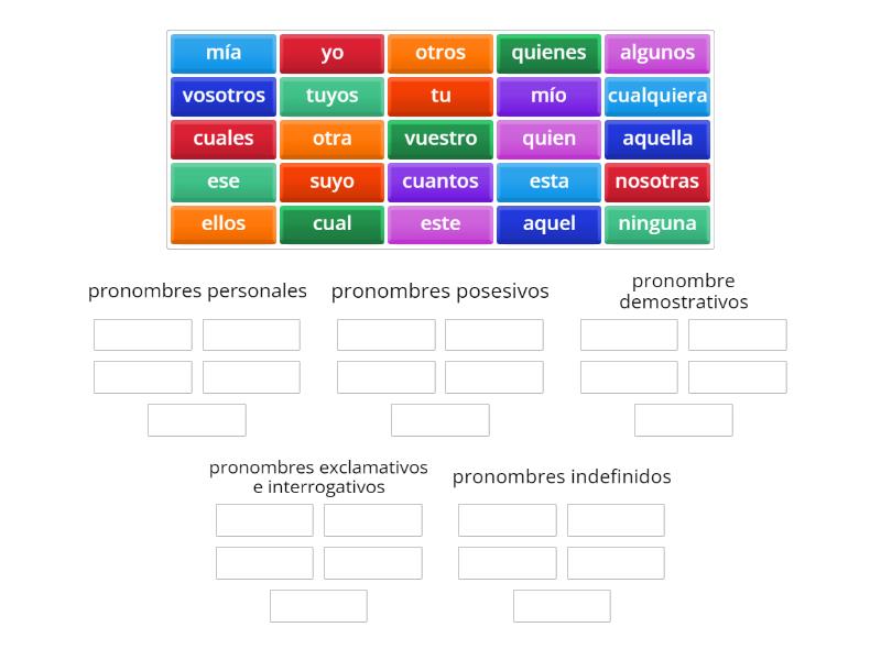 Tipos de pronombres - Group sort