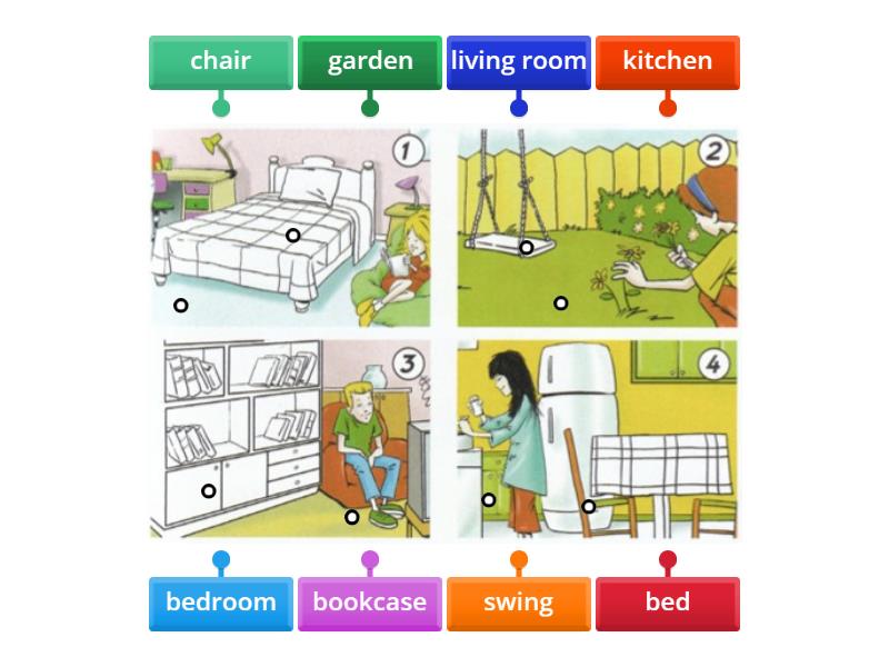 Welcome 1 Unit 3 - Labelled diagram