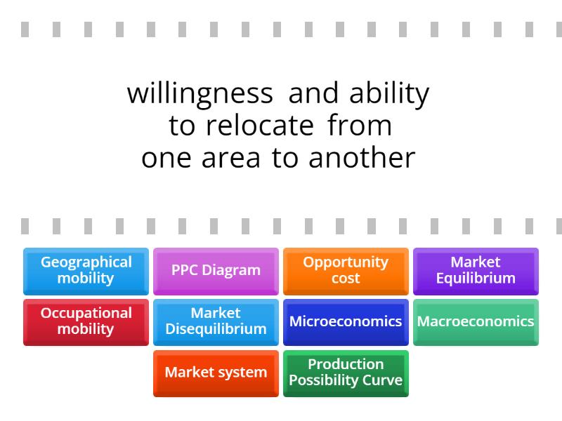 Economics- 3 - Find the match