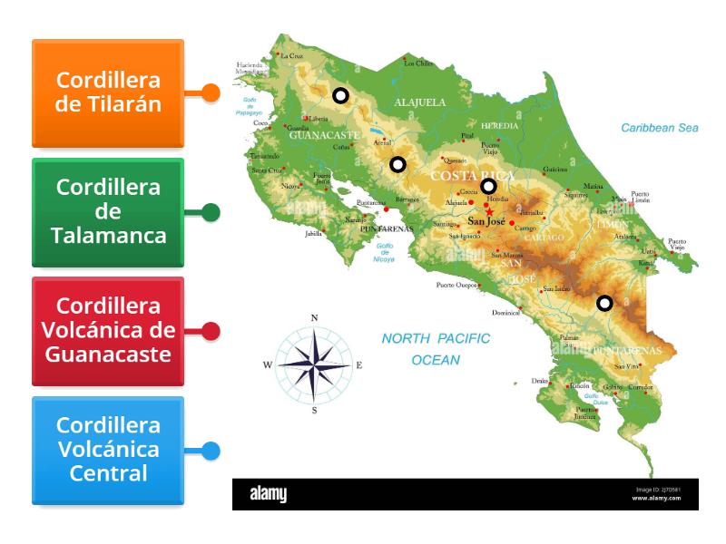 Cordilleras de Costa Rica - Labelled diagram