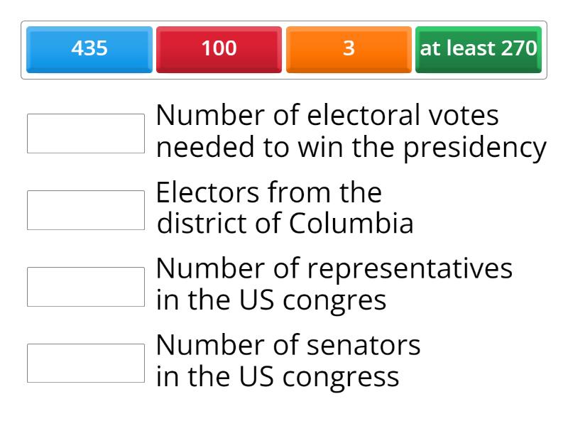 Electoral College - Match up
