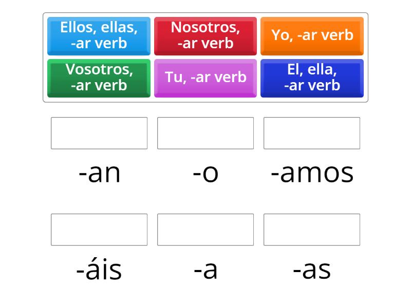 Starter: Conjugation practice -ar verbs - Match up