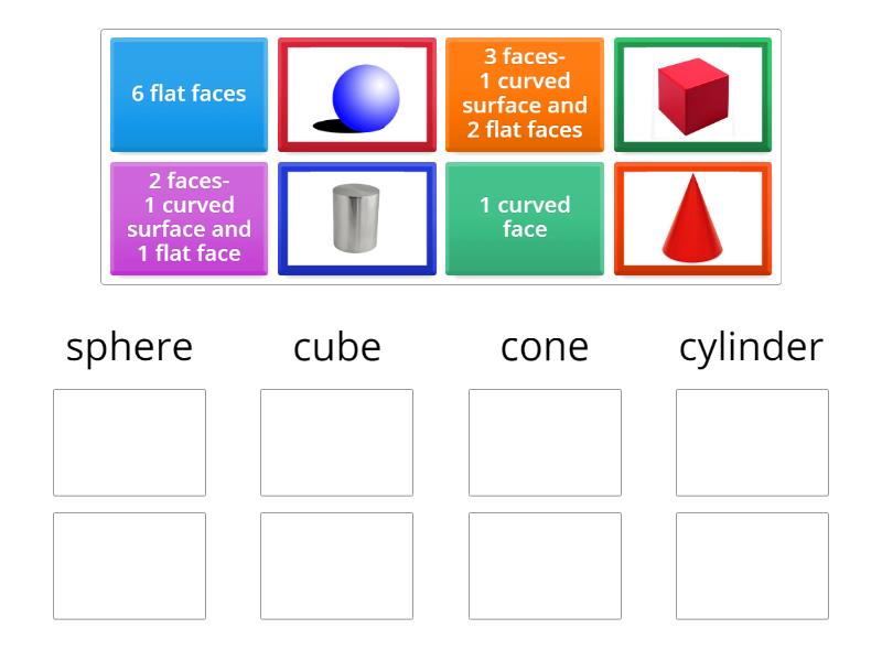 Revision 3D shapes, names and faces - Group sort