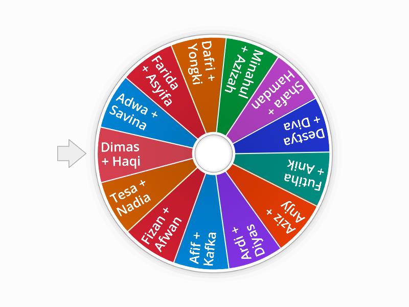 ROLING TEMPAT DUDUK - Random wheel