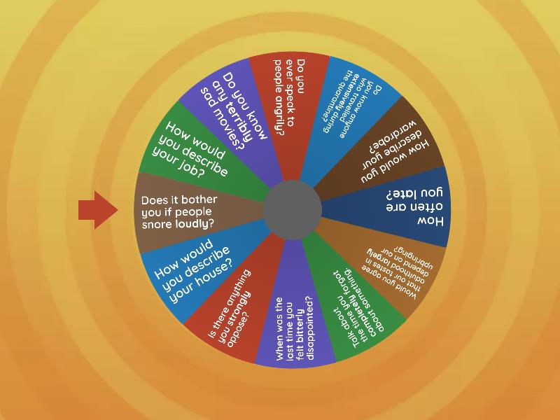* Adverbs and adjectives - Spin the wheel
