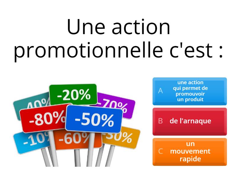 Les Différentes Actions Promotionnelles – MIQG