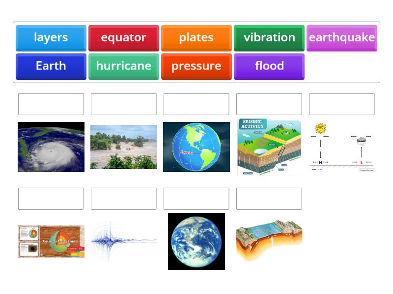 Vocabulary Natural Disasters - Match up