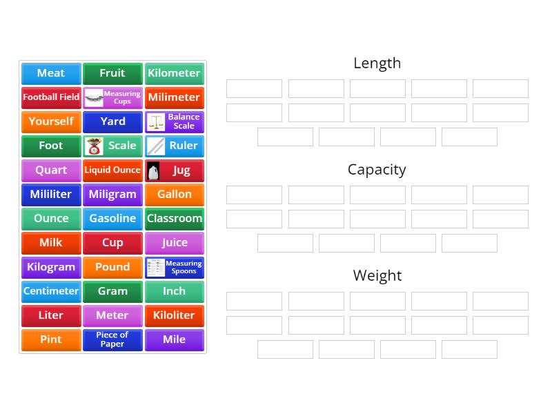 Units of Measurement Sort - Group sort