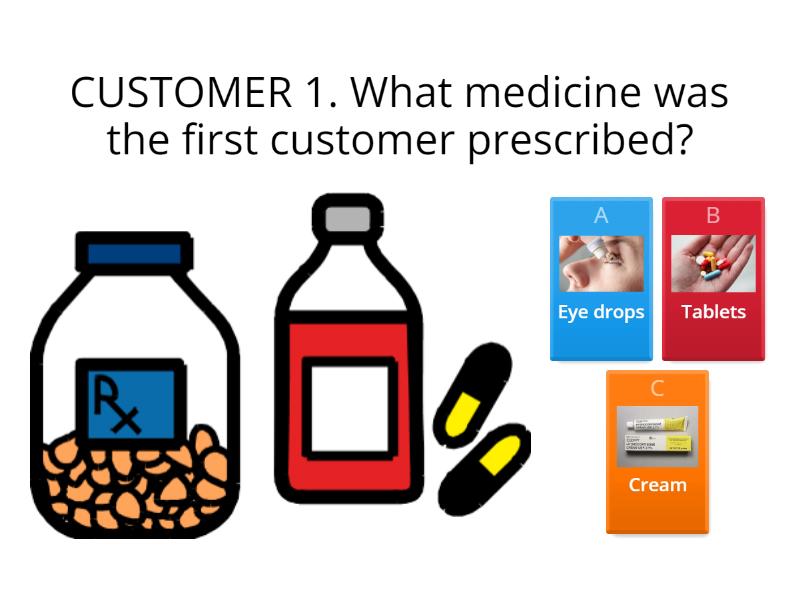 Pharmacy - . Amber Class. - Quiz