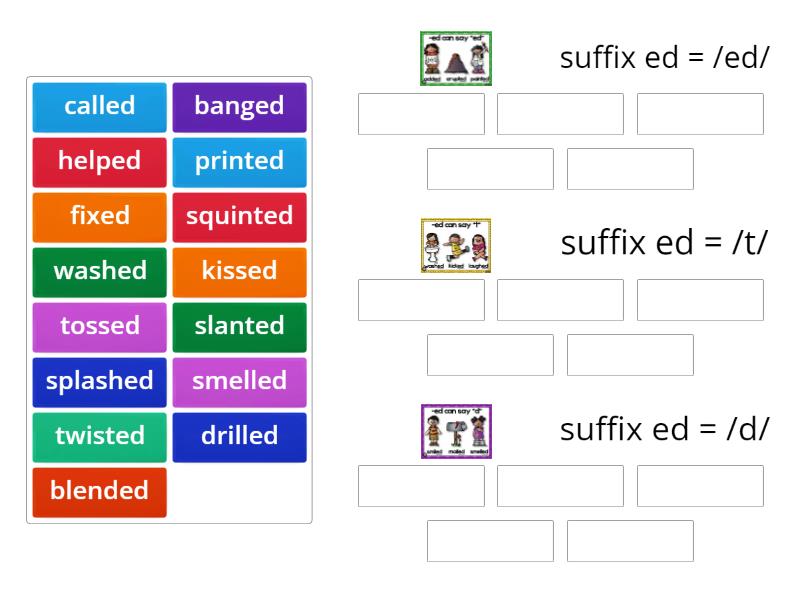 The 3 Sounds of Suffix ed - Group sort
