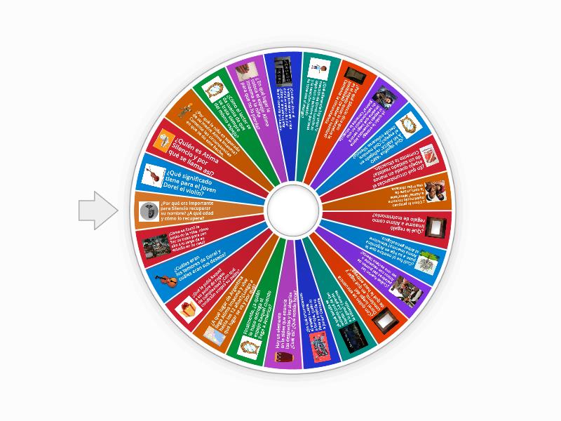 El espejo africano, Liliana Bodoc . Comprobación de lectura - Rueda ...