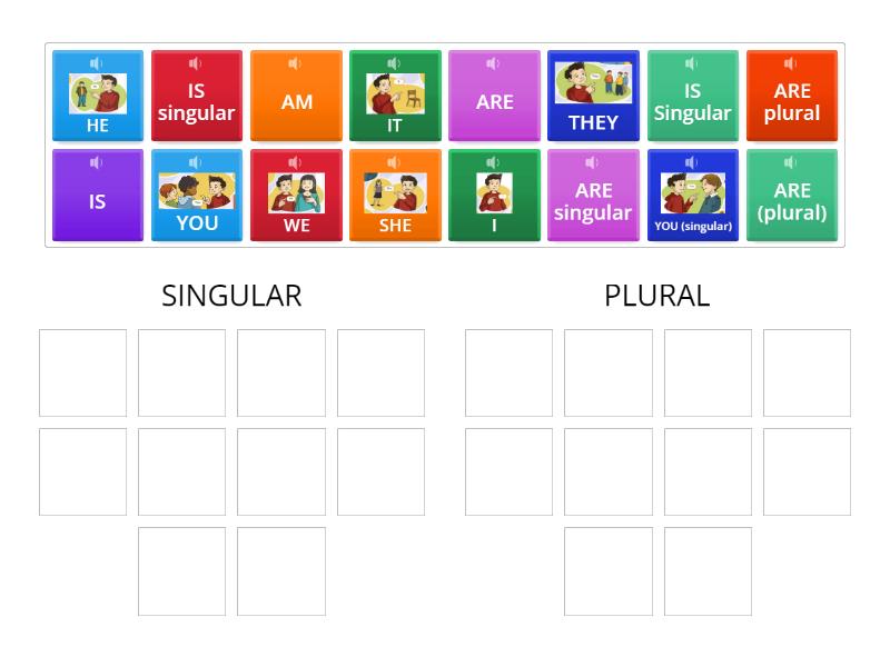 VERB "TO BE" (ESSERE) AM / IS / ARE - Group sort