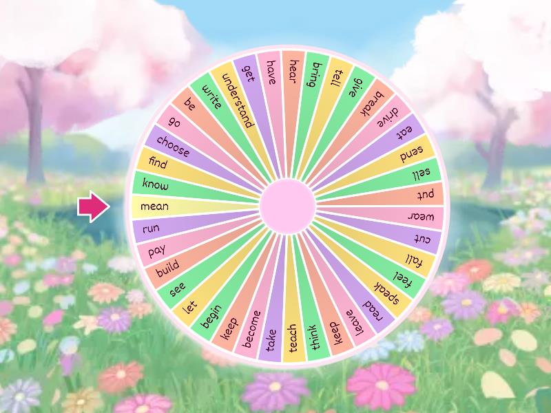 Irregular verbs - Random wheel