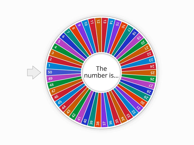Number Wheel 1-50 - Vòng quay ngẫu nhiên