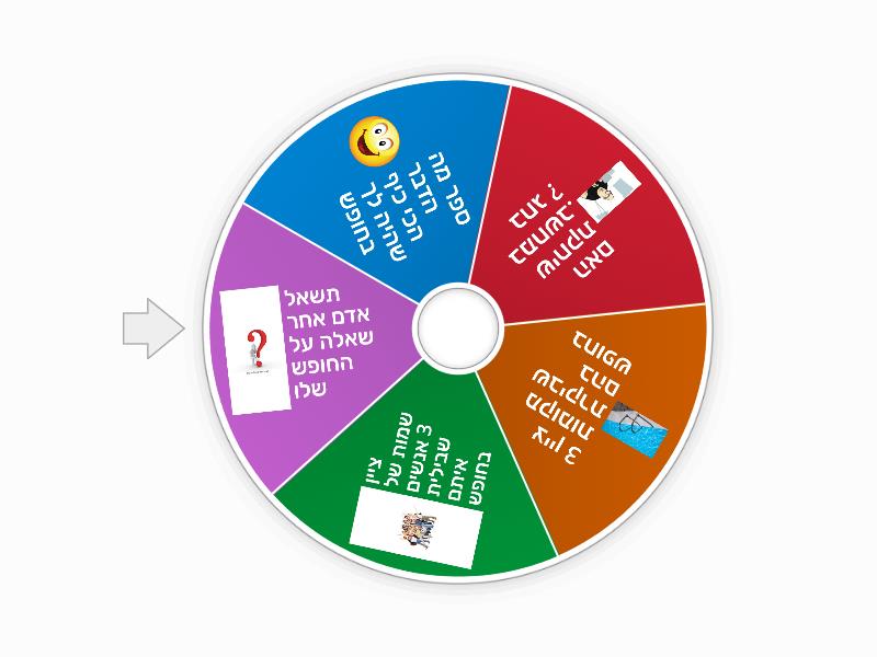 What you did in the holiday ? hebrew - Spin the wheel