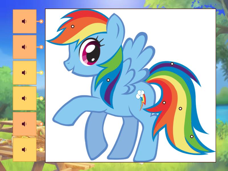 Rainbow Dash - Labelled diagram