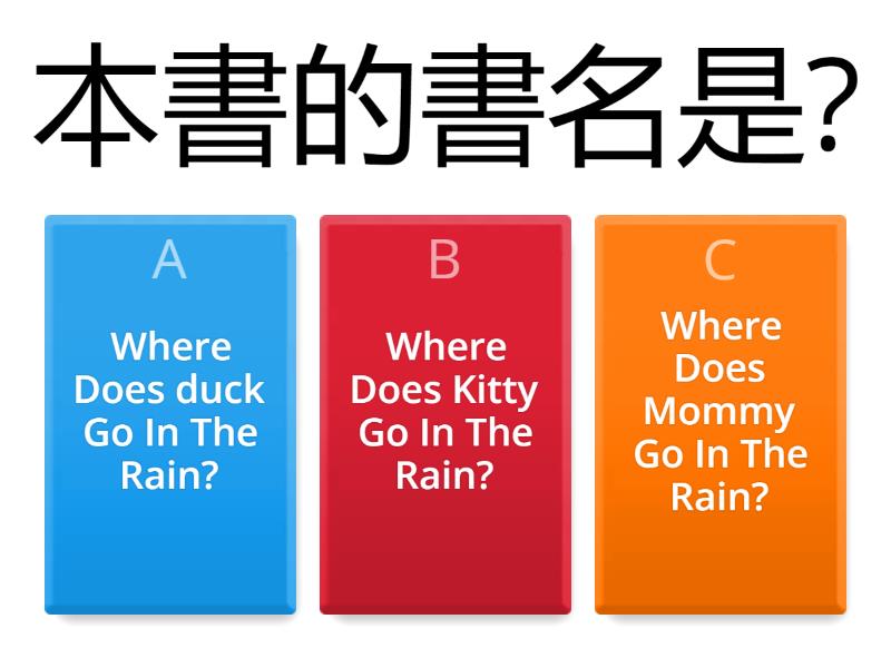 Where Does Kitty Go In The Rain? - Cuestionario