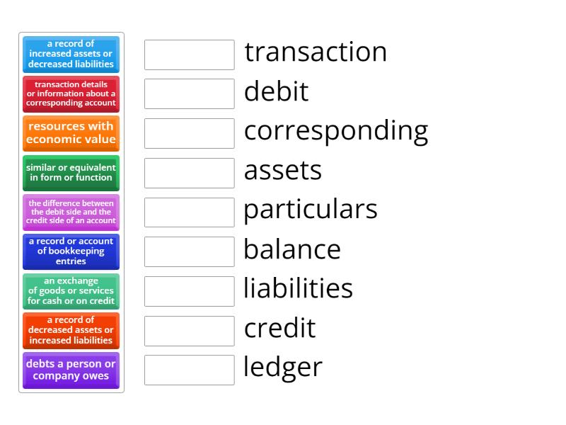 English for Accounting Vocabulary Matching - Match up