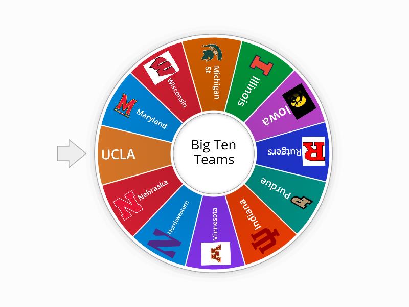 Real real Big Ten Teams - Rueda aleatoria