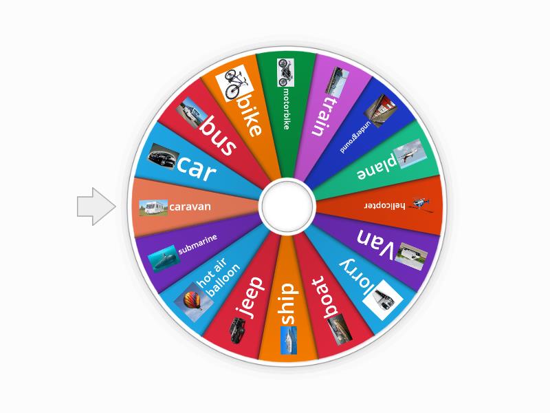 Transport - Random wheel