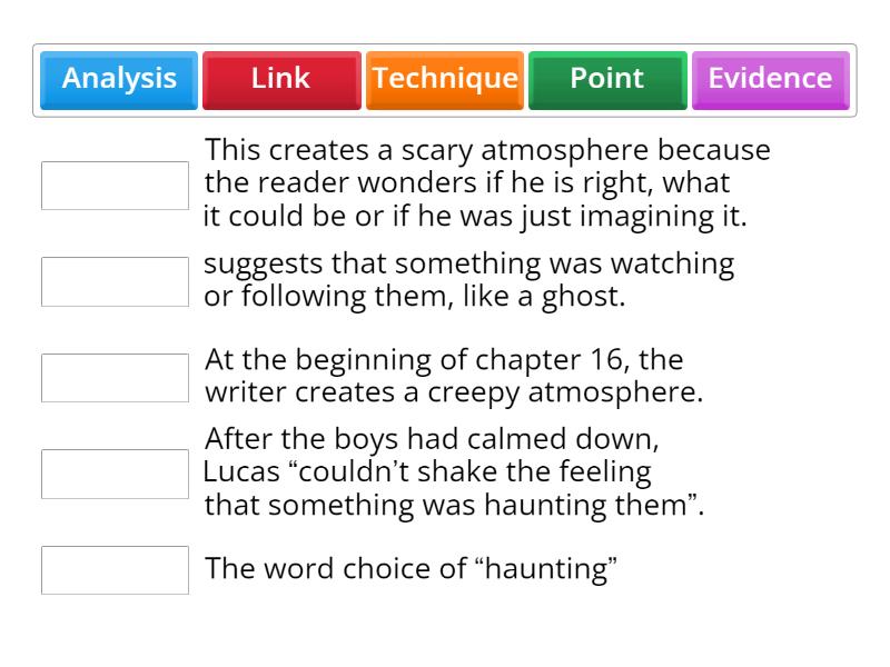 Ghost Stadium PETAL paragraph - Match up