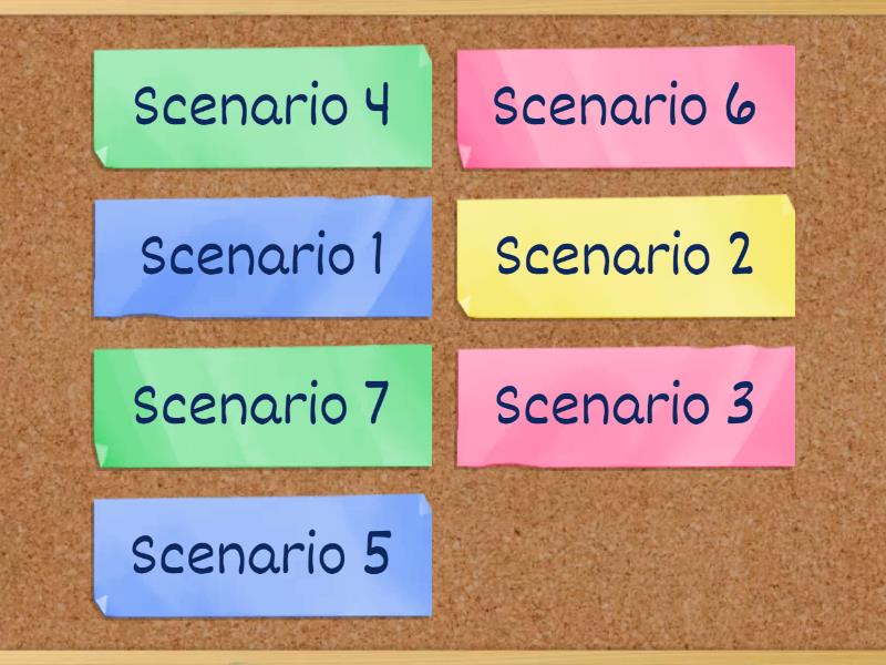 Question tags-Speaking Ex. Scenarios. - Flip tiles