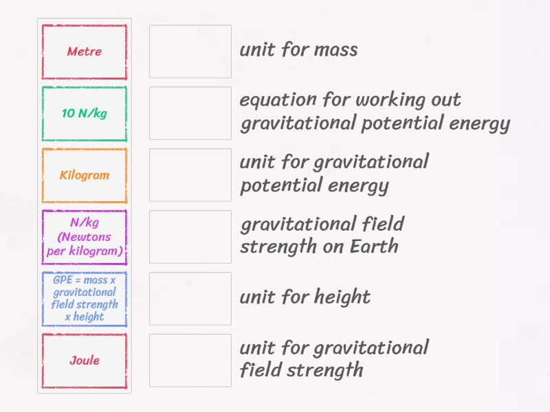 Gravitational Potential Energy - Match up