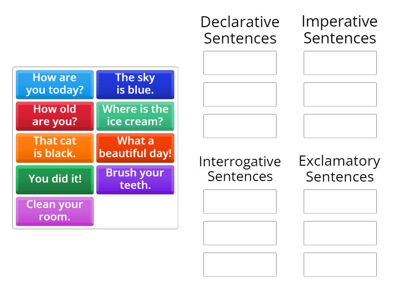 Four Types of Sentences - Group sort