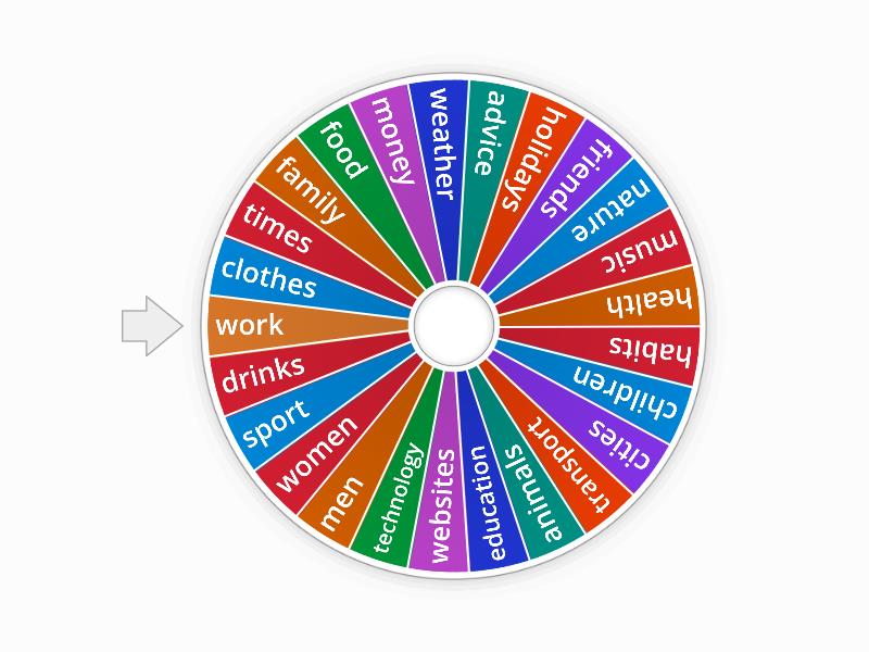 Quantifiers - Spin the wheel