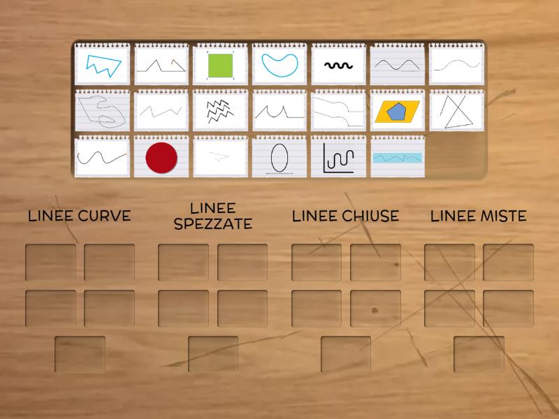 linee rette,chiuse, spezzate e miste - Group sort