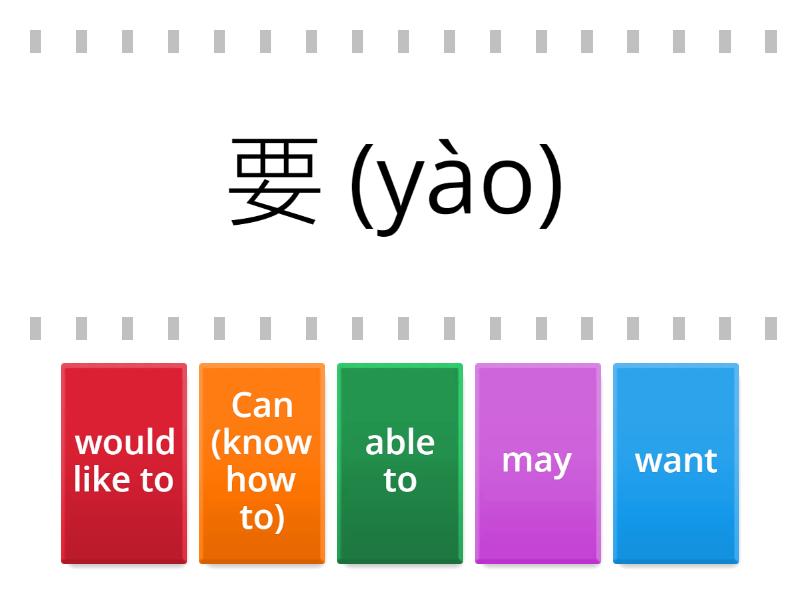 G3 modal verbs - Find the match