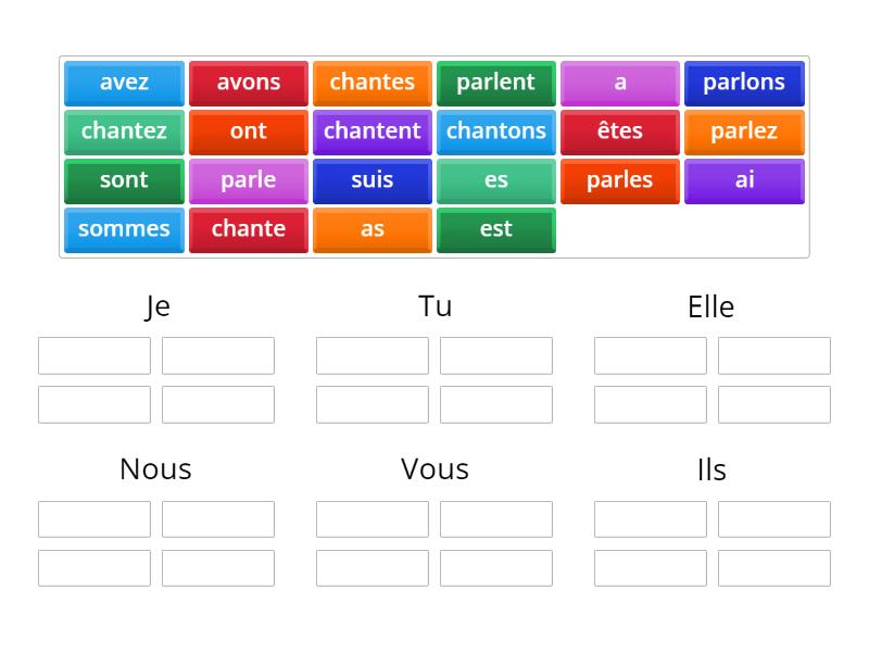 Verbes basiques au présent - Trier par groupe