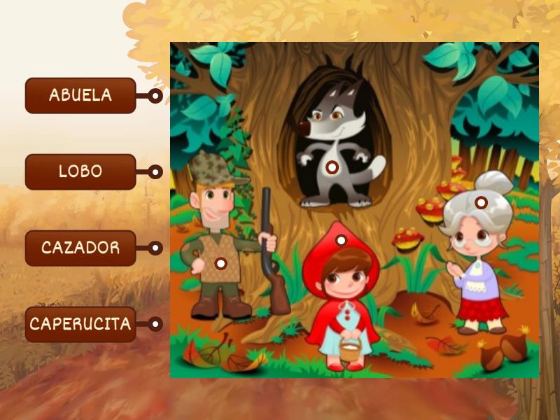 PERSONAJES DE CAPERUCITA ROJA - Labelled diagram