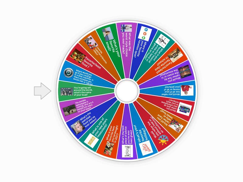 Team Icebreaker - Spin the wheel