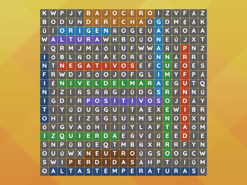 SOPA DE LETRAS CONCEPTOS BASICOS DE NUMEROS ENTEROS - Wordsearch