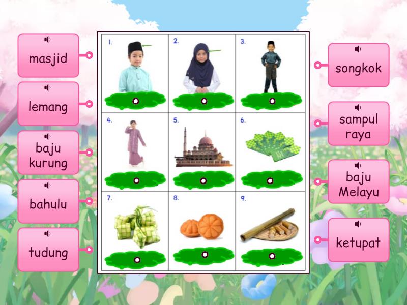 P3 Hari Raya Aidilfitri (4) (Label Diagram) - Labelled diagram