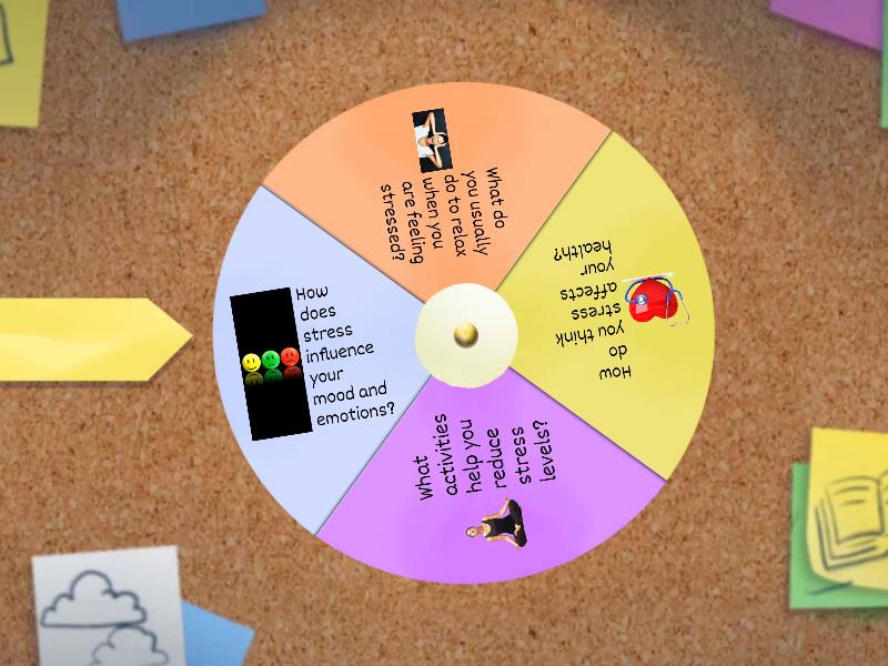 Stress wheel - Spin the wheel