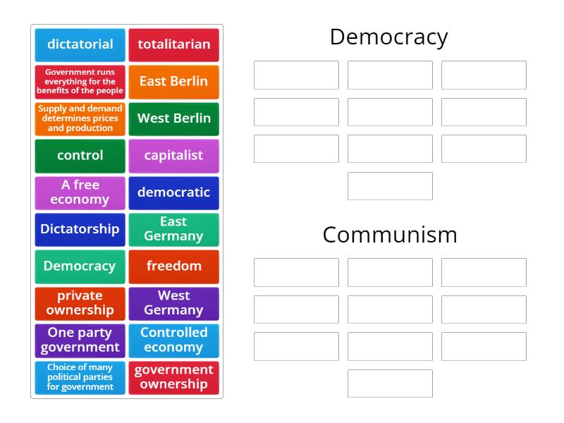 Democracy vs. Communism - Group sort