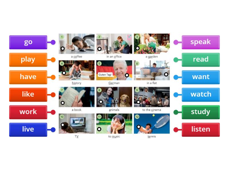 EF elem 2 Verb Phrases 1 - Labelled diagram