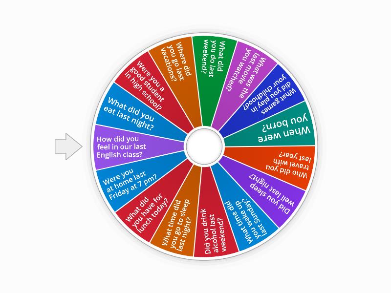 Simple Past Speaking Wheel Pairs - Spin the wheel