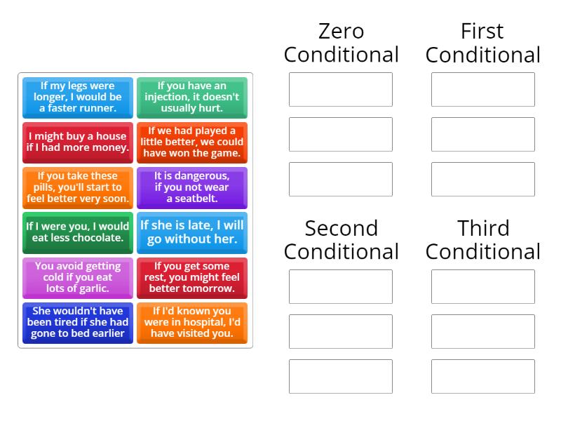 Grade 10. Conditionals 0, 1, 2, 3 - Group sort