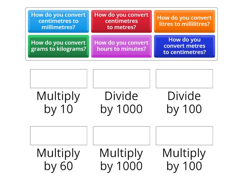 Converting measurements matching cards - Match up